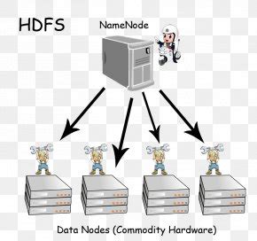 Apache Hadoop Logo Hadoop Distributed File System Hadoop Distributed Filesystem Big Data PNG