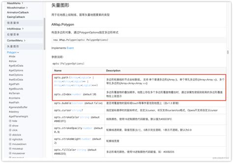 利用高德api实现自定义区域下钻 掘金