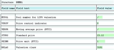 Solved Material Not Created Via Direct Input Lsmw Logfil Sap Community