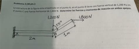 Solved The Structure In The Figure Is Fixed At Point A Has Chegg Com