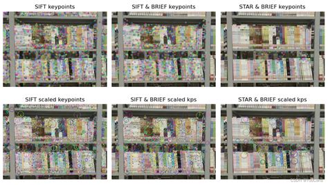 【opencv 例程 300篇】244 特征检测之 Brief 特征描述brief特征匹配 Csdn博客