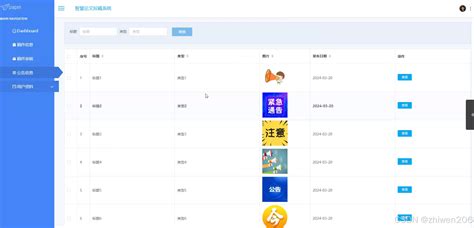 node js毕设智慧论文投稿系统（程序 论文） 字谱智慧论文系统 csdn博客