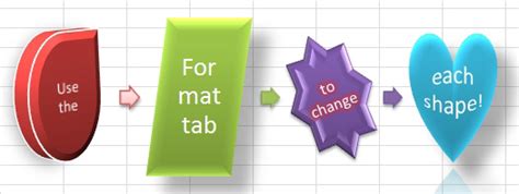 Switch To The Format Tab To Format Individual Shapes Excel Tips Mrexcel Publishing