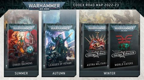 Warhammer 40k Breaking Gw Unveils The Next Three Codexes Bell Of