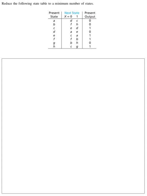 Solved Reduce The Following State Table To A Minimum Number