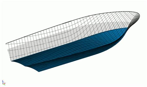 A Quick Guide To The Geometric Modeling Of Ships CAESES