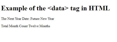 Utilizing The HTML Tag Displaying Custom Data In Your Webpages