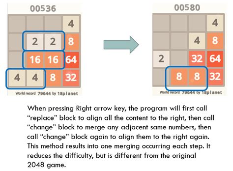 Learn Scratch By Analyzing Others Project Remake Popular Game 2048 Part 1 The Coding Fun