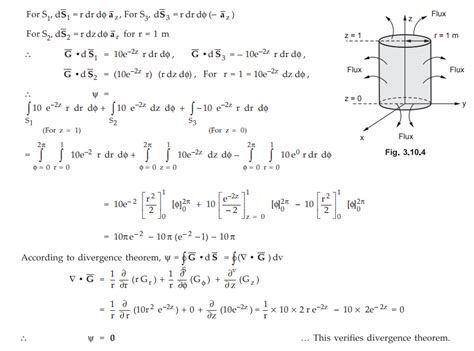 divergence theorem statement proof equation solved example problems