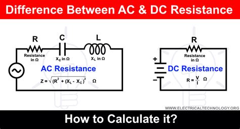 Difference Between Ac And Dc Resistance