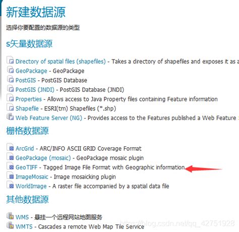 内网geoserver发布多层级影像数据，并实现调用（使用leaflet） geoserver wms 多级 csdn博客