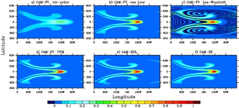 Tracer Mixing Ratio Results Using Cam For Test 1 At Time T T Cam Fv