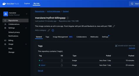 Docker Backenddeveloper Devops Java Angular Dockerhub Aprendizajeconstante Fullstack