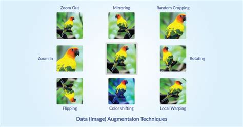 vivek barsagadey [looking for strategic growth partners] on linkedin deeplearning