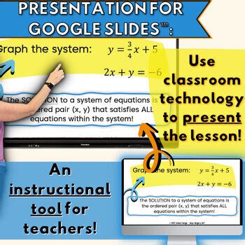 Solving Systems Of Linear Equations By Graphing LESSON BUNDLE Algebra