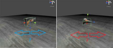 Simulating 3d Object Rotation In A 2d Spacesystem Questions