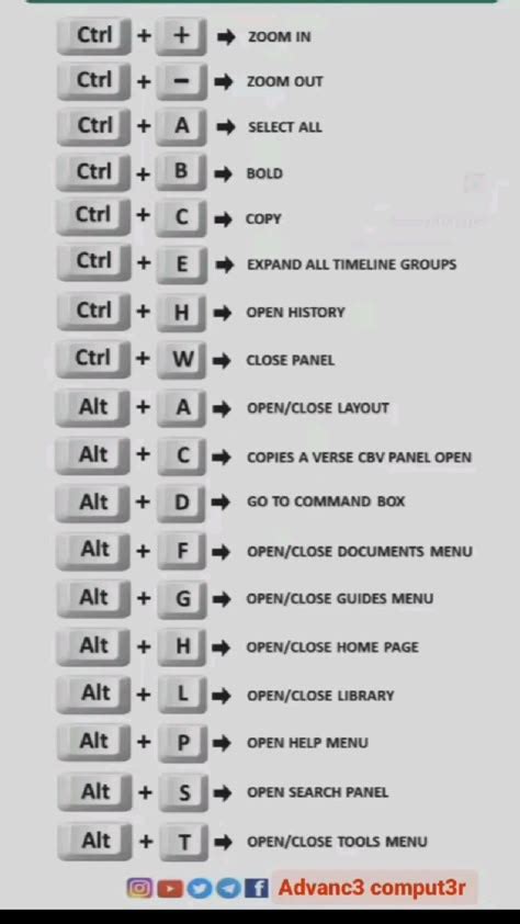 Pin By Poļina Aleksejeva On Queen Phone Password Ideas Pattern
