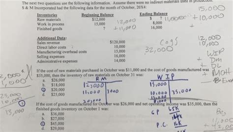 Solved 15 000 12 000 Cogs Wip The Next Two Questions Use The
