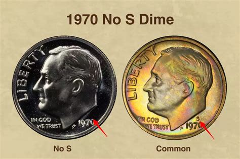 1970 Dime Value Checker Errors List D S And No Mint Mark Worth