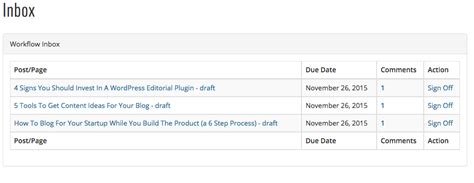 Add Ons Oasis Workflow