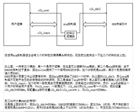 Xilinx Mig控制器 Ddr 时钟核带宽详解xilinx Ddr4 Ip核 时钟配置 Csdn博客