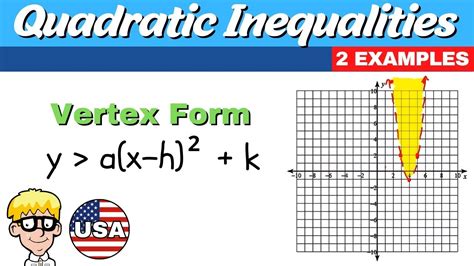 Inequality For All Graphs