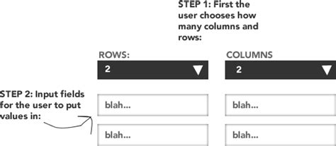 website design best way to allow user to create a table user