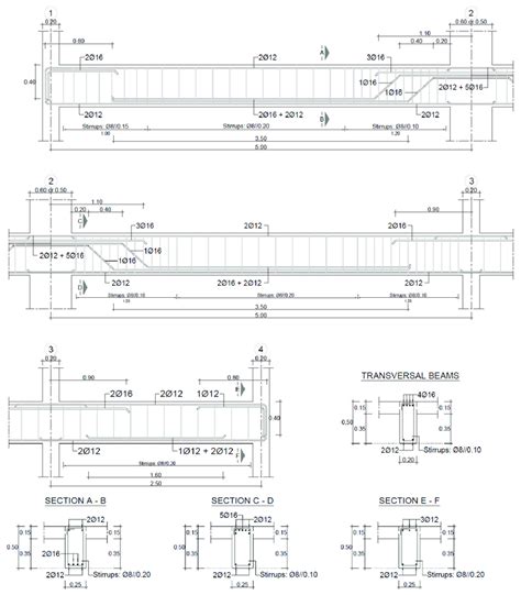 Beam Cross Section And Reinforcement Details Adapted From [8] Download Scientific Diagram