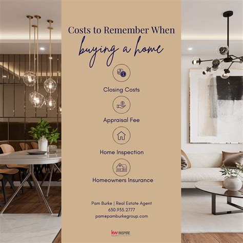 Pamburkegroup Kellerwilliamsinspire Homebuyingtips Realestateadvice… Pamela Burke
