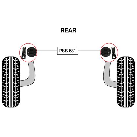 2 X Acura Mdx 01 06 Rear Trailing Arm Bushing Kit Polyurethane