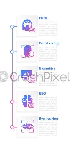 Neuromarketing Techniques Infographic Chart Design Template Stock Vector 6284598 Crushpixel