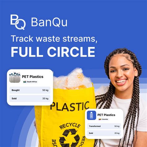 Aditya Dhanraj On Linkedin Supplychainoptimization Recyclingindustry