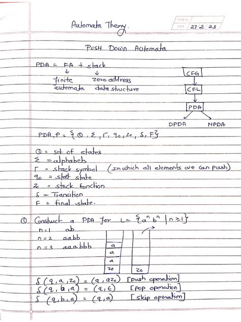 automata theory pdf