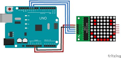 focal revision 22160 blockly arduino trunk fuentes blockly blockly