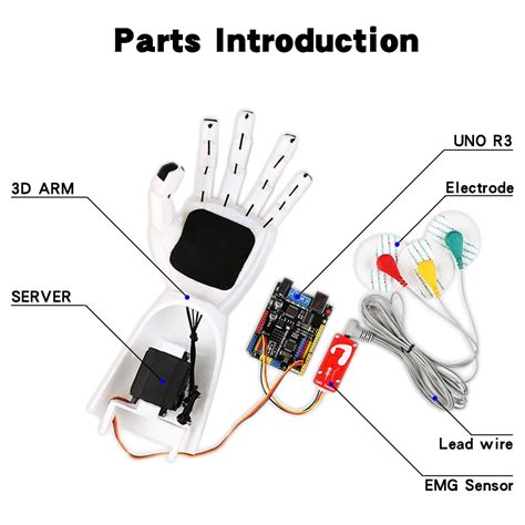 Emg Controlled Robotic Arm Arduino Emg Sensor Diy Kit School Science Stem Education Physics
