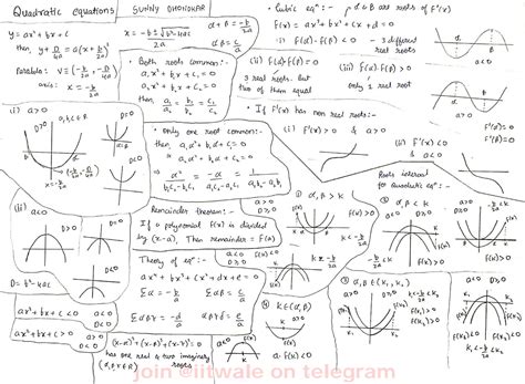 Solution Handwritten Mathematics Concept Map Studypool