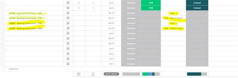 Zap Is Being Randuplicated Multiple Times Unexpectedly Zapier Community