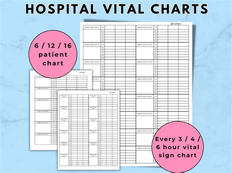 Patient Vital Signs Chart Sheet Patient Care Tech Cna Vitals Report