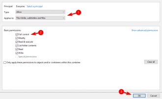 Fix Access Denied Errors With Ease Cmd Hard Drive Folder