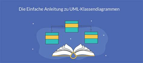 Uml Klassendiagramm Tutorial Definition Online Erstellung Beispiele
