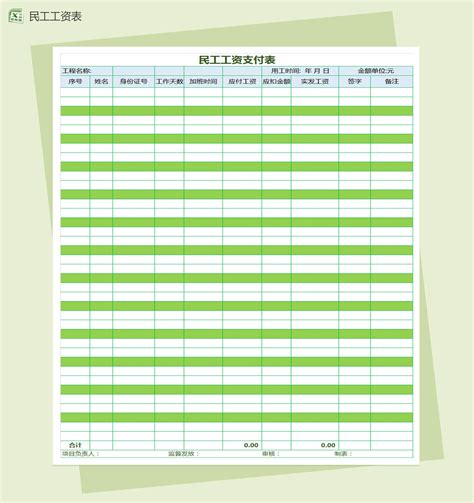 民工工资支付表excel表格模板 梦想ppt 民工工资支付表excel表格模板 梦想ppt