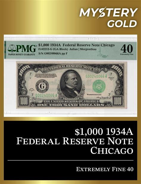 Coin And Currency Series 1 Mystery Box Presented By Mystery Gold 1 Graded Coin Proof Set Or