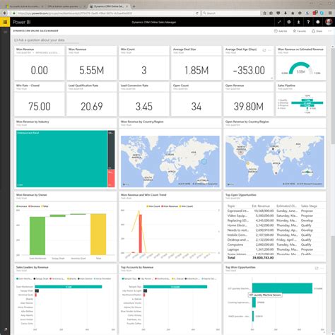 Tip 661 New And Improved Powerbi Content Packs Power Platform