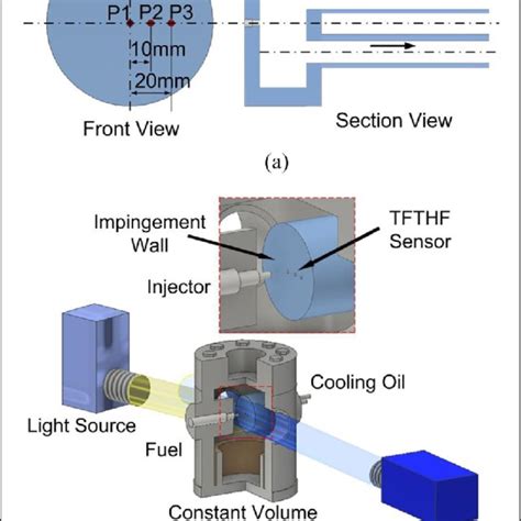 Non Evaporating Wall Impinging Spray At Different Injection Pressure Download Scientific