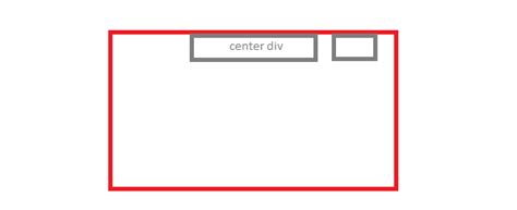 Html Add Div Next To Other Centered Div Stack Overflow