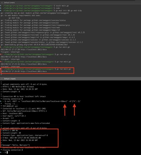 Setting AdditionalProperties False In All Validations Issue 68