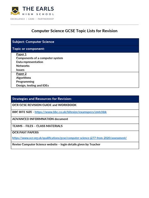 Gcse Computer Science Revision Checklist Pdf