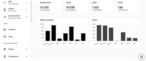 i created free react material ui dashboard theme dev community