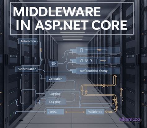 middleware نویسی در asp core آموزش کاربردی نیک آموز