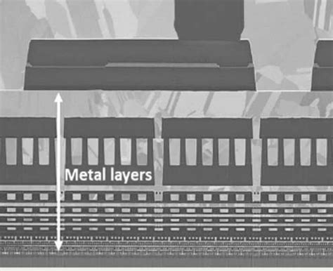 Tsmc N2 Process Nanosheet Or Gate All Around Transistor Technology Ieee International Electron